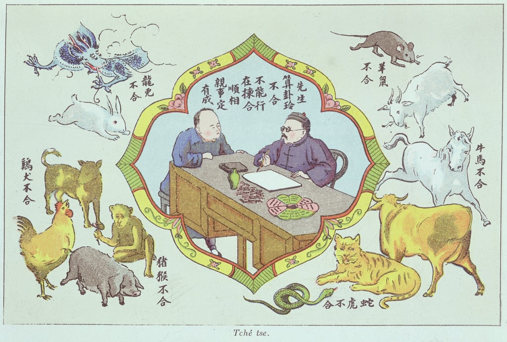 Fortune telling scene and signs of the Chinese zodiac, reproduced in ...