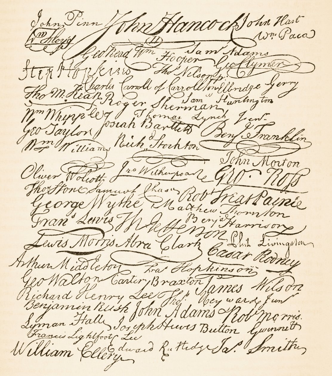 Signatures attached to the American Declaration of Independence of 1776