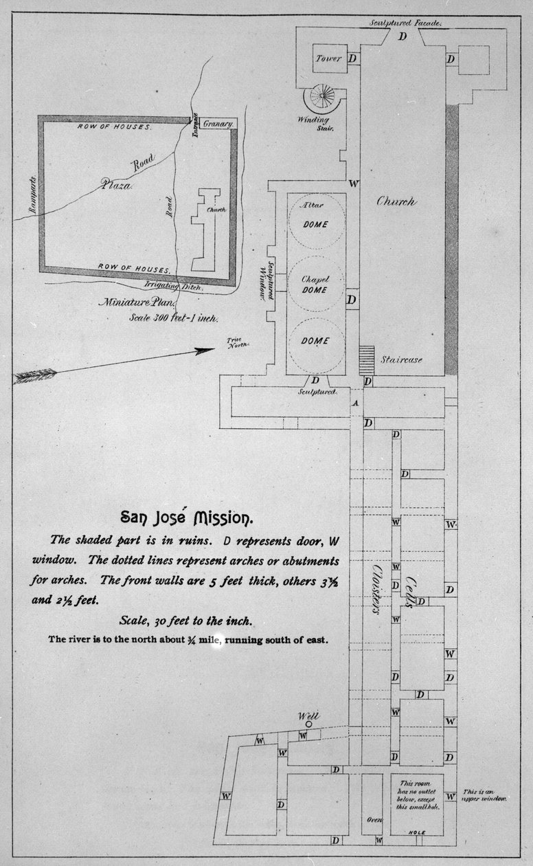 Layout of the San Jose y San Miguel de Aguayo Mission