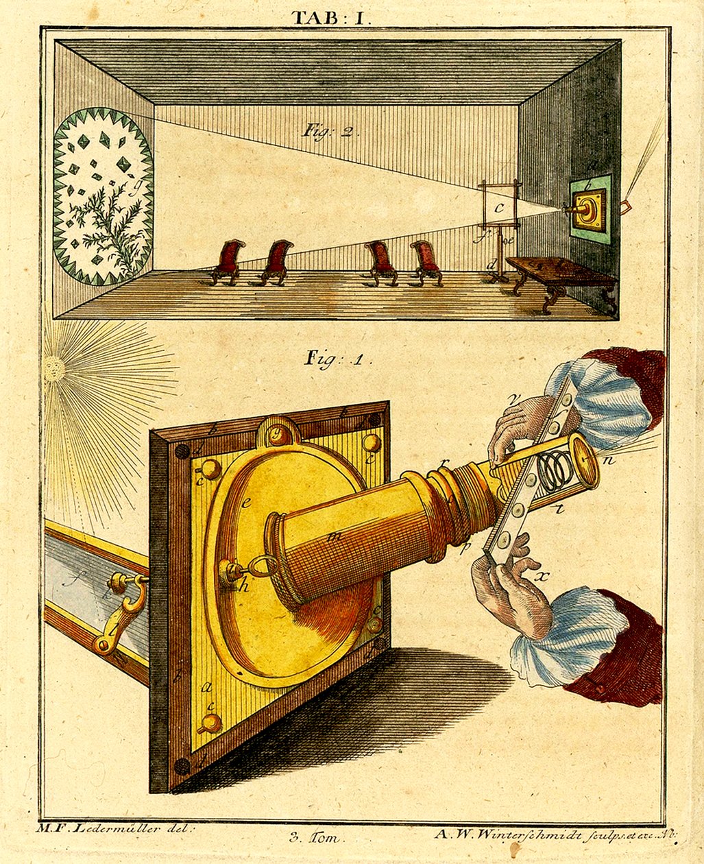 Mechanics of an Early Optical Microscope by German School