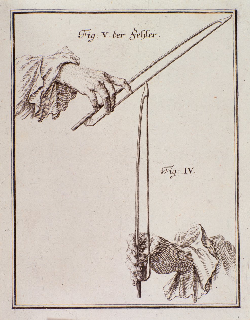 How to hold archer Page of violin method by Leopold Mozart, father of ...