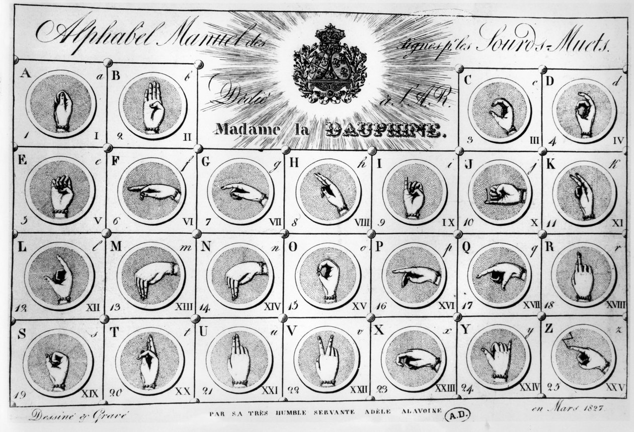 Sign language alphabet, 1827 by Adele Alavoine