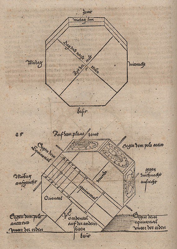 Geometric Drawings for the Construction of a Block Sundial in the Form ...
