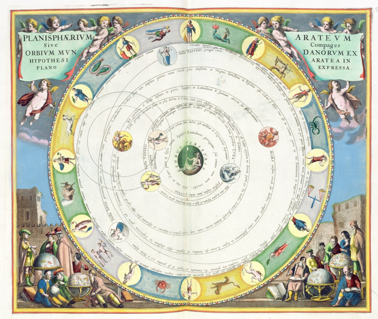Chart Describing the Movement of the Planets, from 'A Celestial Atlas ...