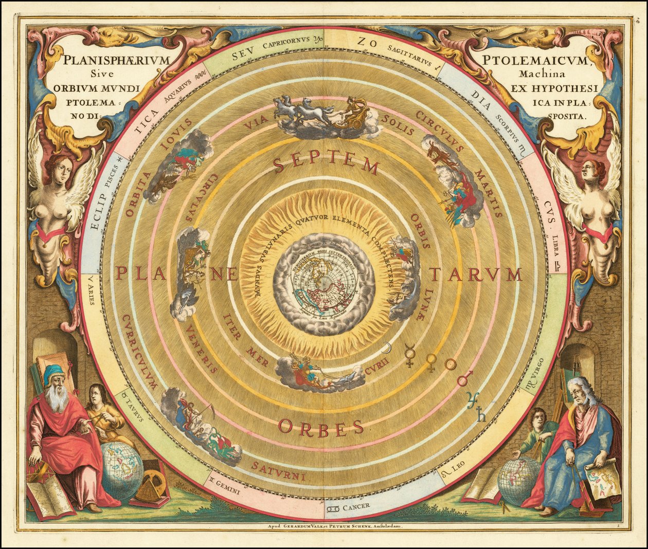 1660 Illustration of Claudius Ptolemy's Geocentric Model of the Universe