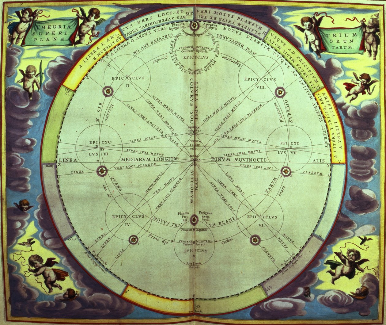 Planetary Theory, one of a series from 'The Celestial Atlas, or the ...