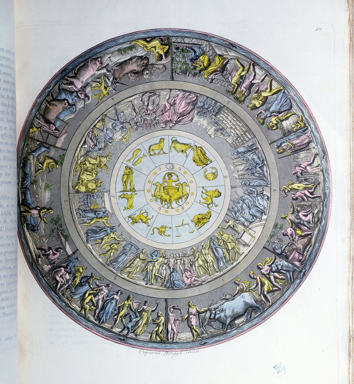 The Shield of Achilles, illustration from 'Le Costume Ancien ou Moderne ...