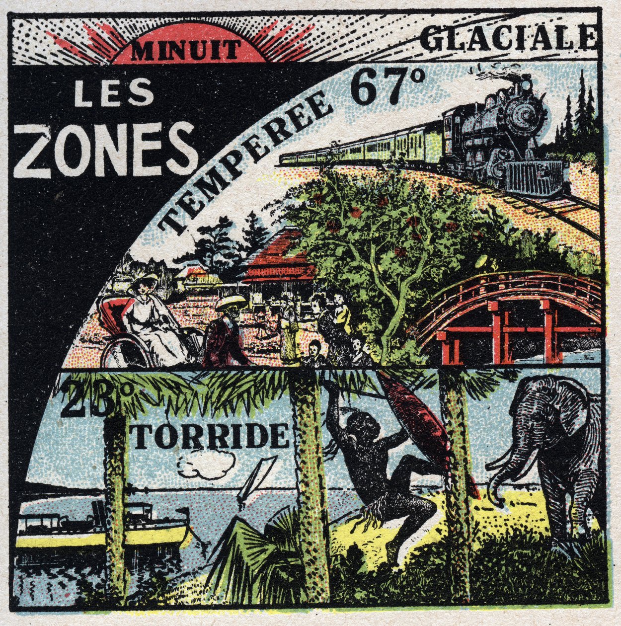 Meteorology: distribution of heat on earth and different climates (hot ...