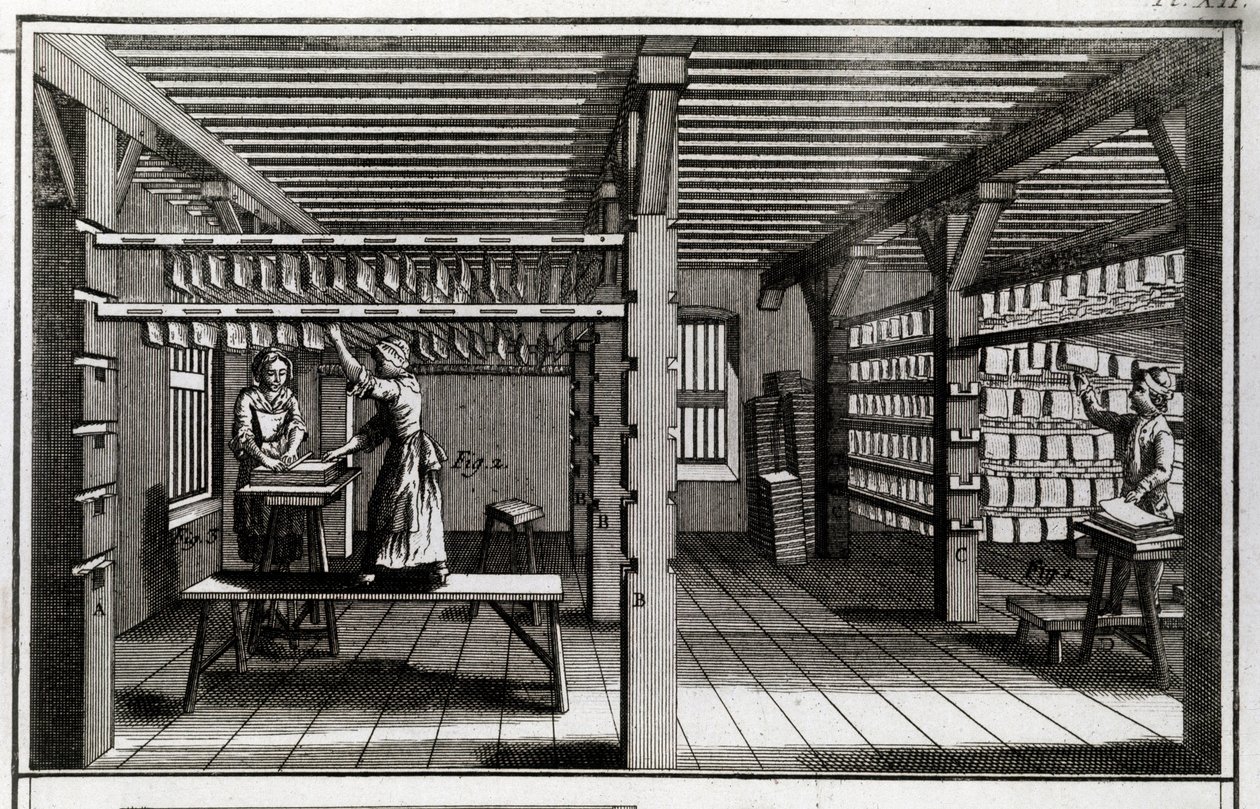 Paper Factory: The Drying Stage - 18th Century Engraving - Private ...