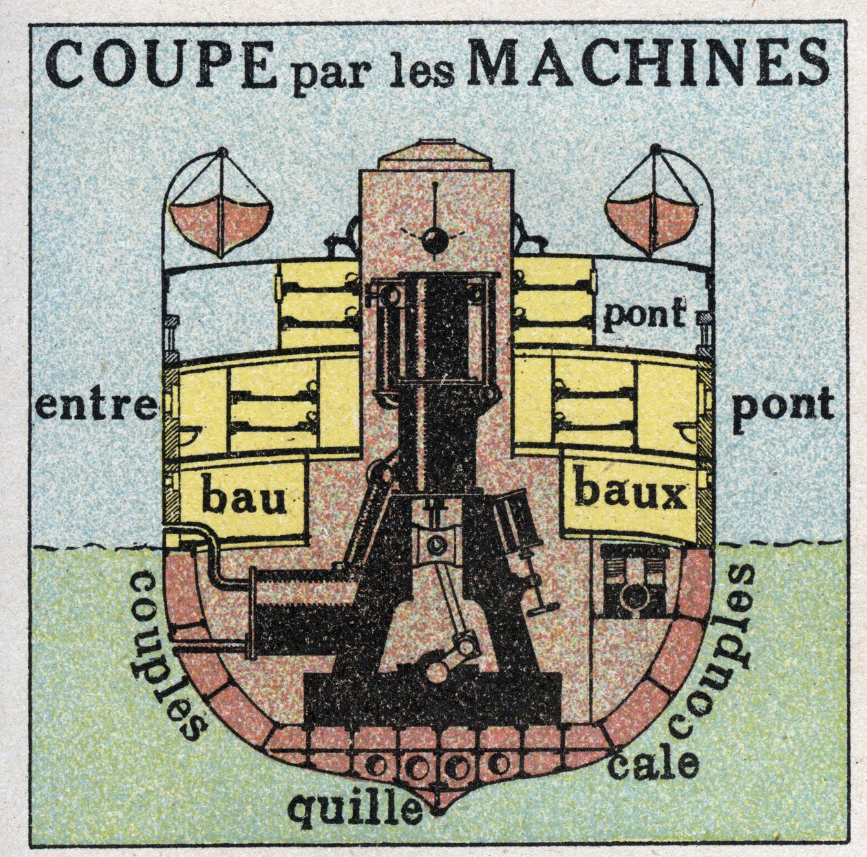 Ships and Ships: Cross-Section of a Vessel with Wheels by Machinery
