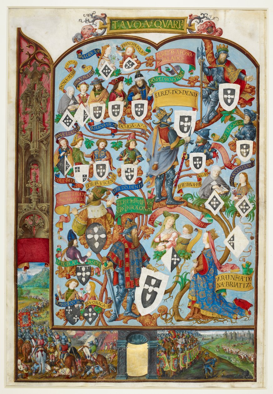 Genealogical tree of the Kings of Portugal showing the descent from ...