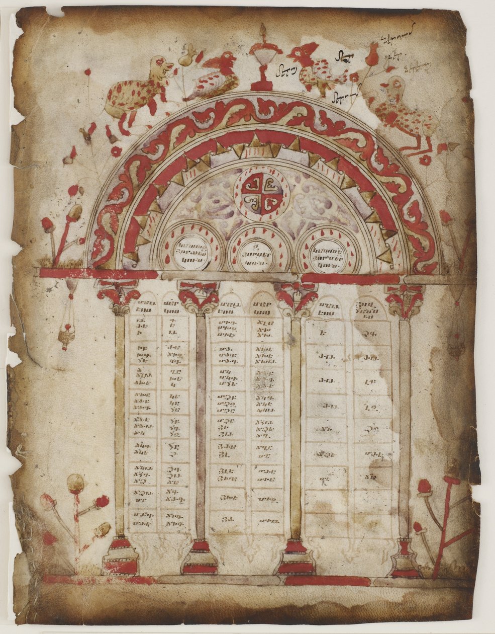 Canon table from a gospel manuscript by Armenian School
