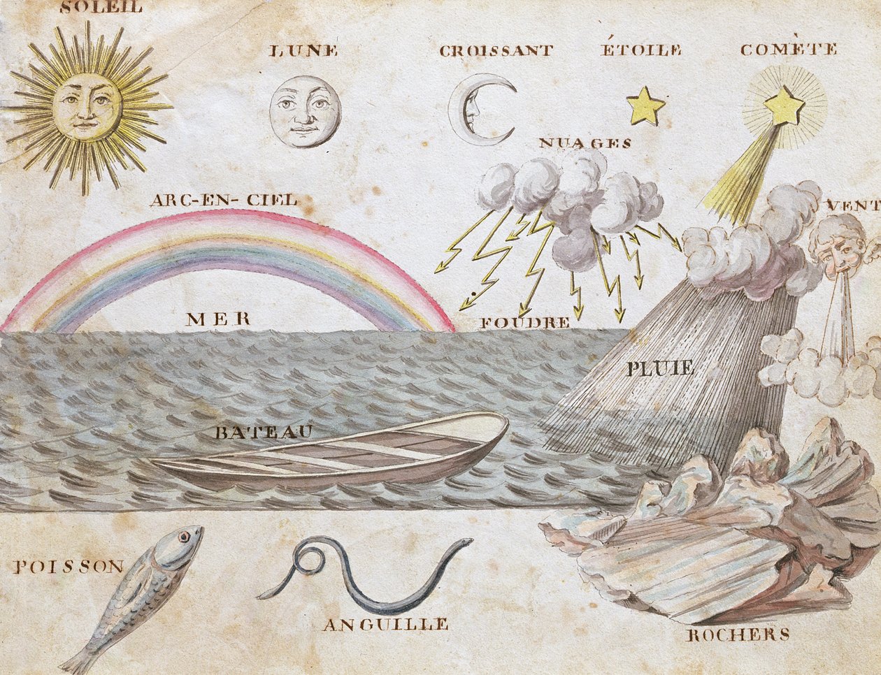 Illustrations from 'A French Alphabet Book of 1814', Published by ...