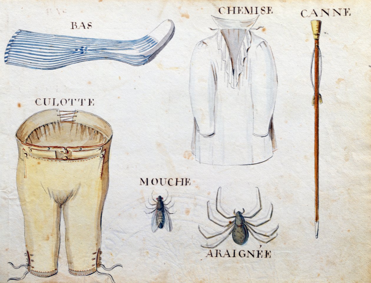 Illustrations from 'A French Alphabet Book of 1814', Published by ...