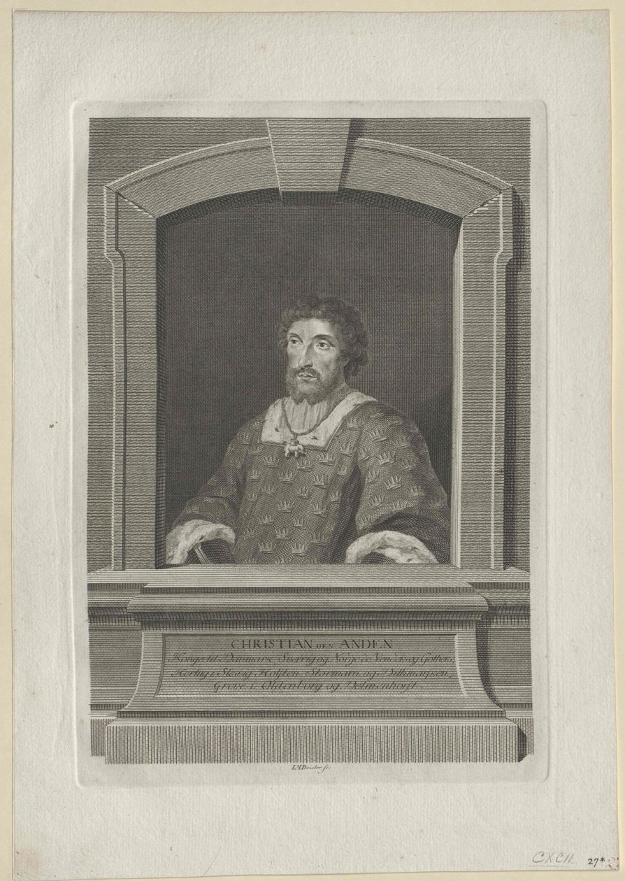 King Christian II of Denmark by Artist Unknown