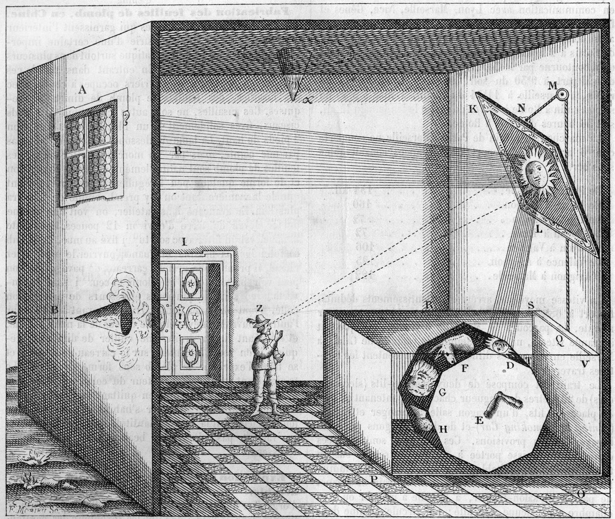 Father Kircher's Catoptric Machine - Machine by which a man looking at ...
