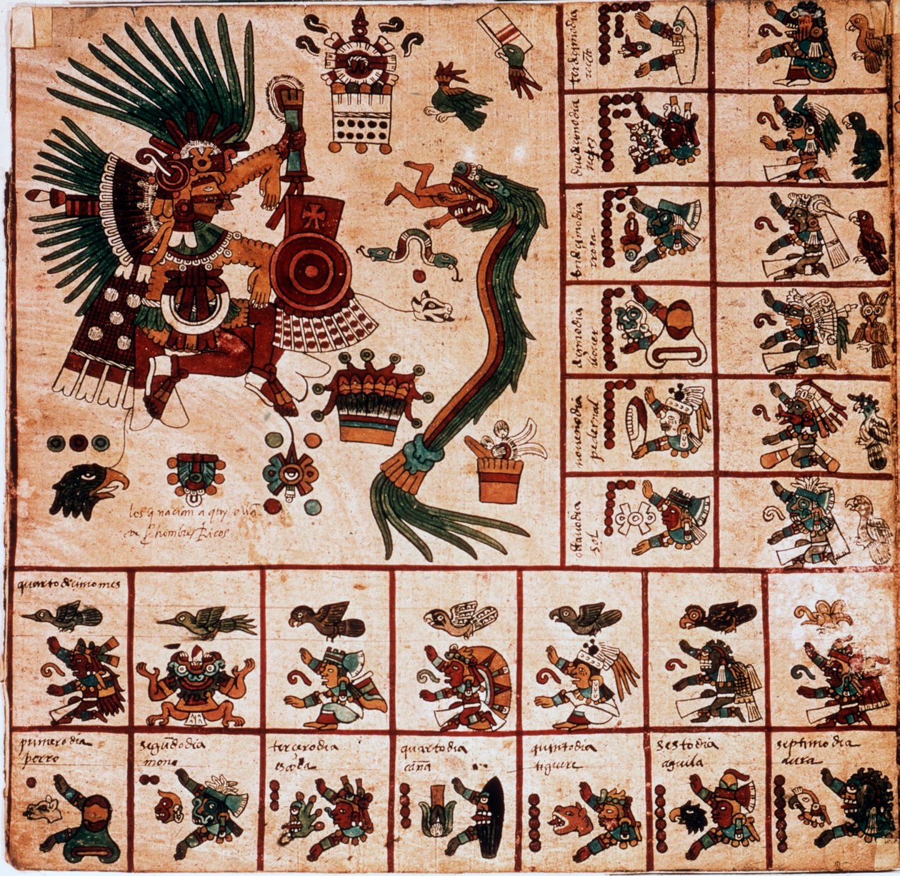Representation of Quetzalcoatl and Tezcatlipoca, Aztec deities and boxes corresponding to the ...