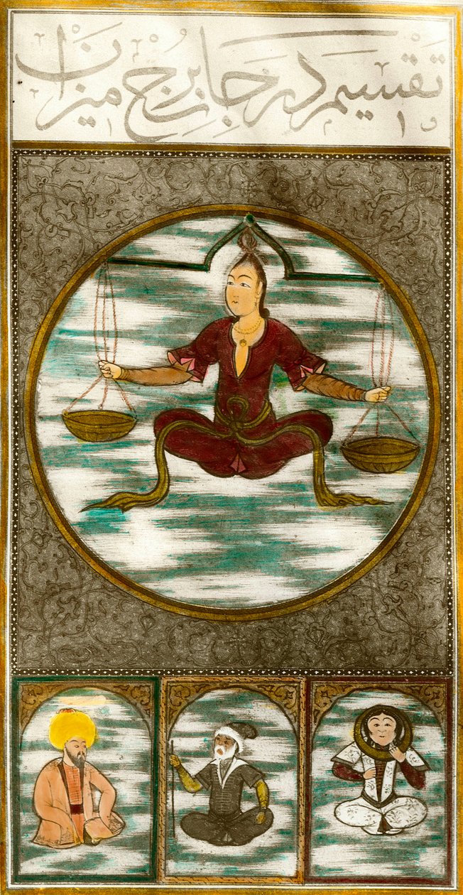 Zodiac signs representations 60 photos - Astrologytoyou.com