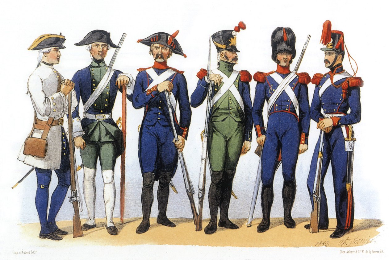 Uniforms of french army: Marine and Colonial Troops