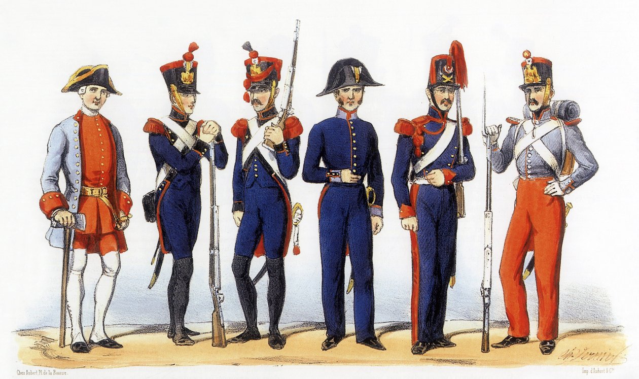 Uniforms of French Army: Military Craftsmen