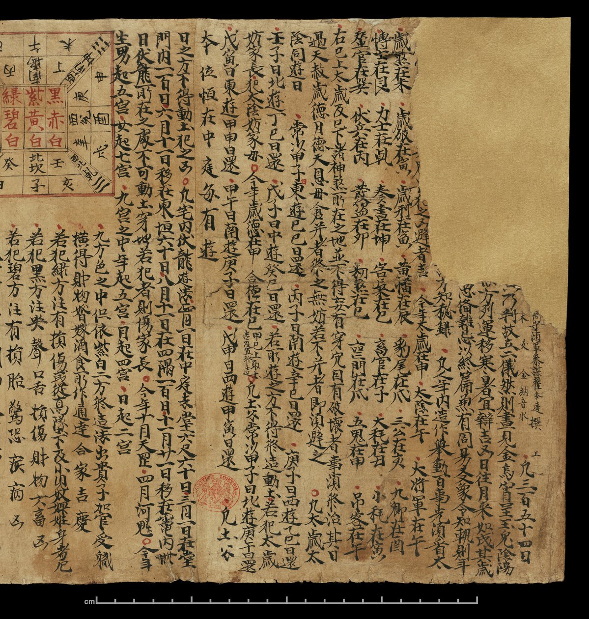 Almanac, Dunhuang Mogao by Chinese School: Fine art print