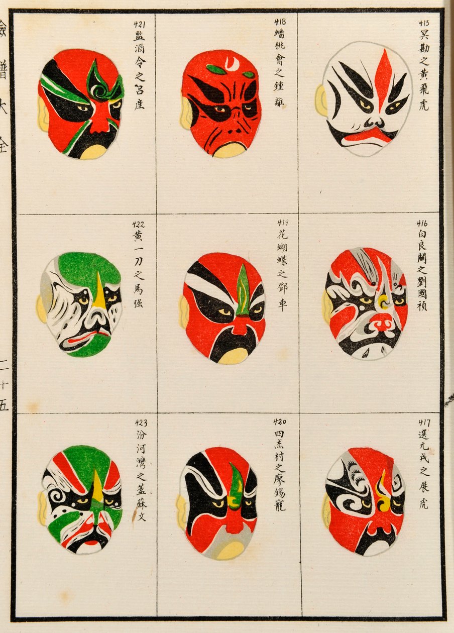 Make up designs for Chinese Opera Characters