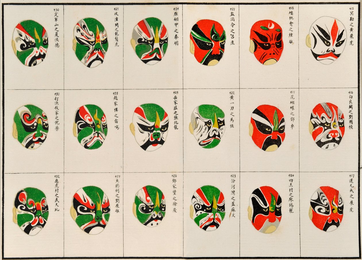Make up designs for Chinese Opera Characters