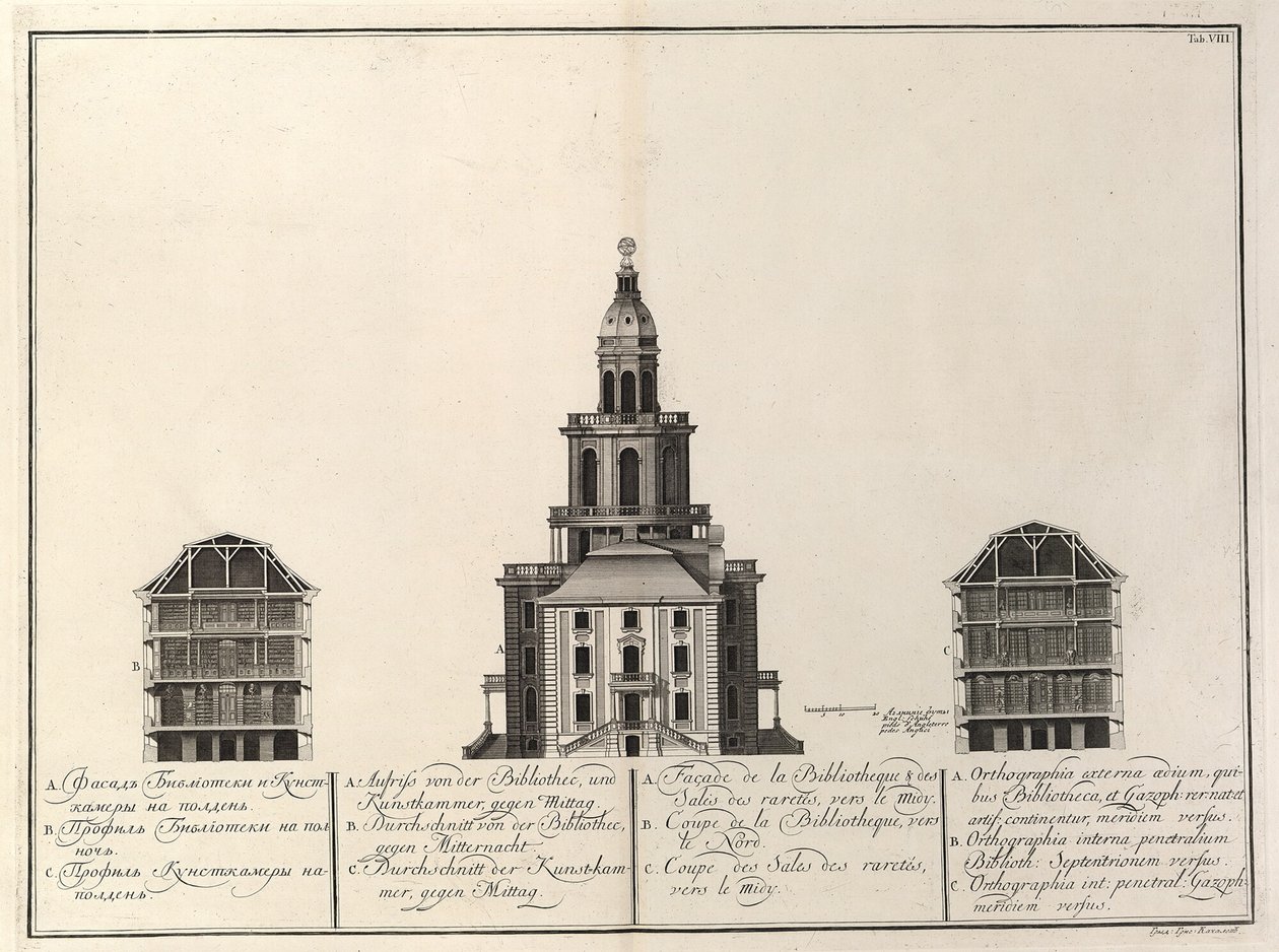 Imperial Library and Kunstkammer from The Building of the Imperial ...