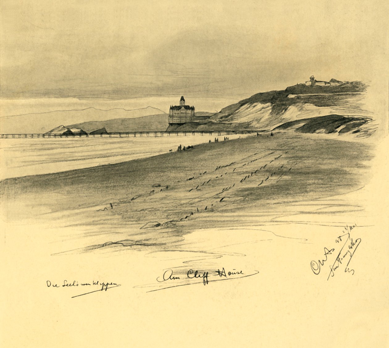 At Cliff House, 1898 by Christian Wilhelm Allers