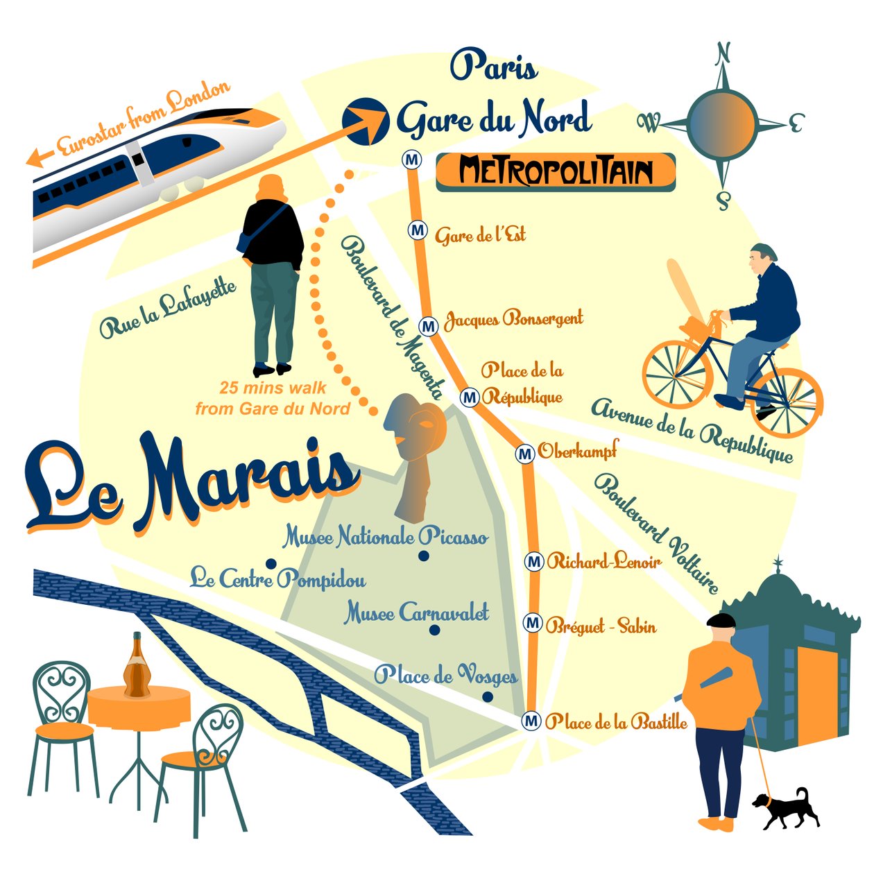 Marais Paris City Map Tourist The Marais & Haut Marais The Animated
