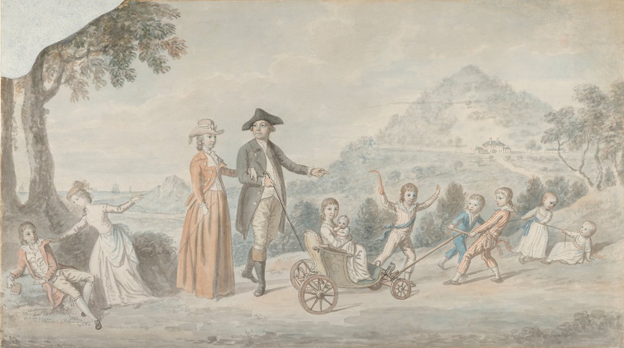 The Family of Sir James Hunter Blair, 1st Baronet