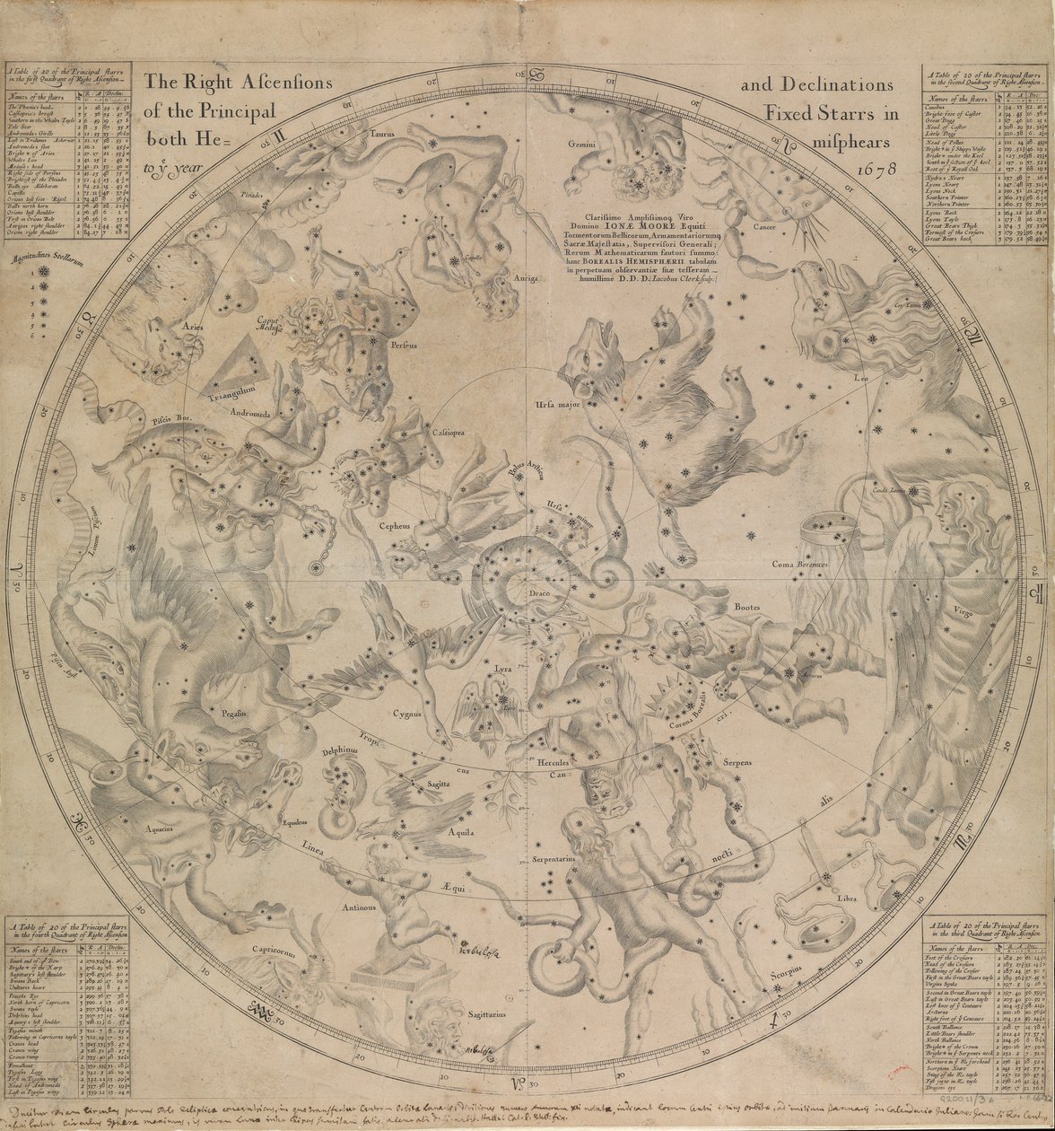 The Right Ascensions and Declinations of the Principal Fixed Stars in ...