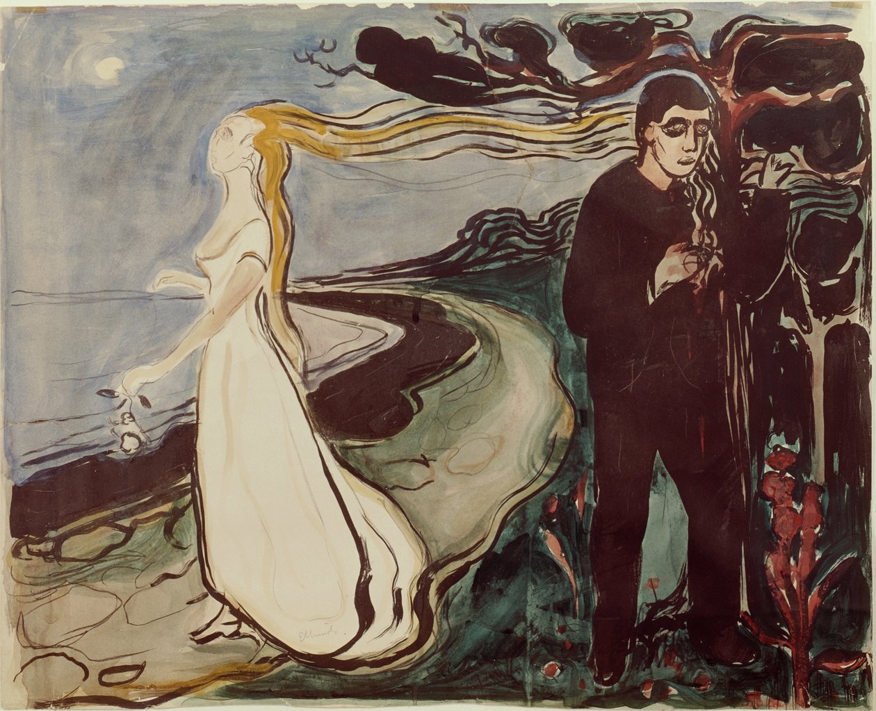 Edvard Munch Separasjon Separation (1896) . . Munch Features Two