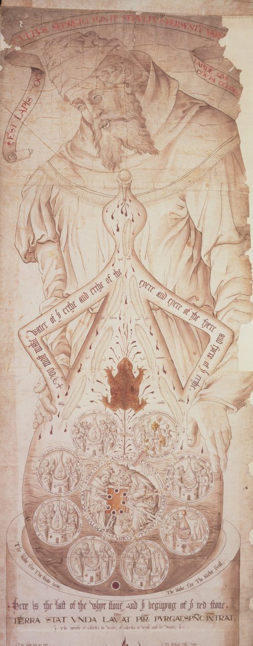 Emblematic diagram of the alchemical processes for the production of ...