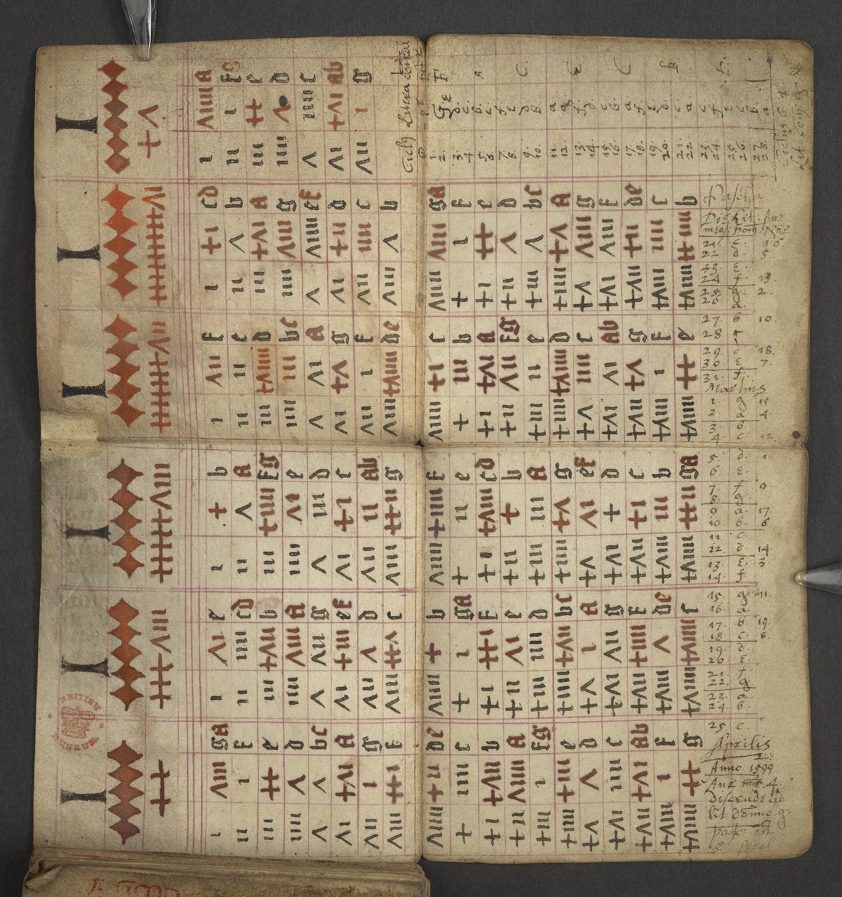 Table of dominical letters and golden numbers; directions to find the ...