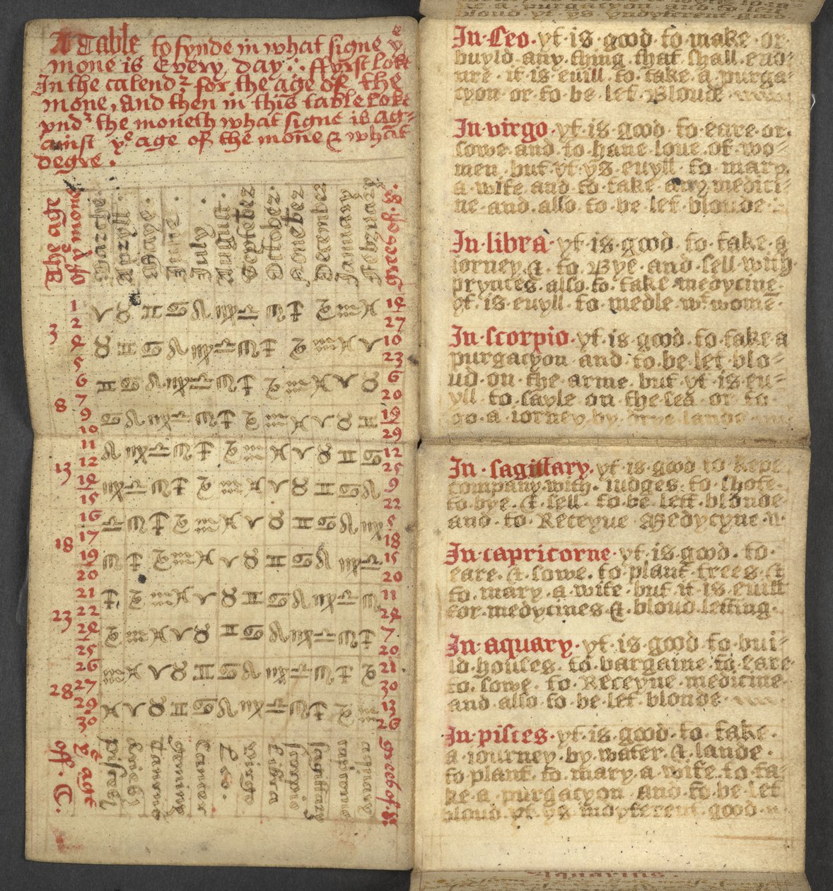 Table of dominical letters and golden numbers; directions to find the ...