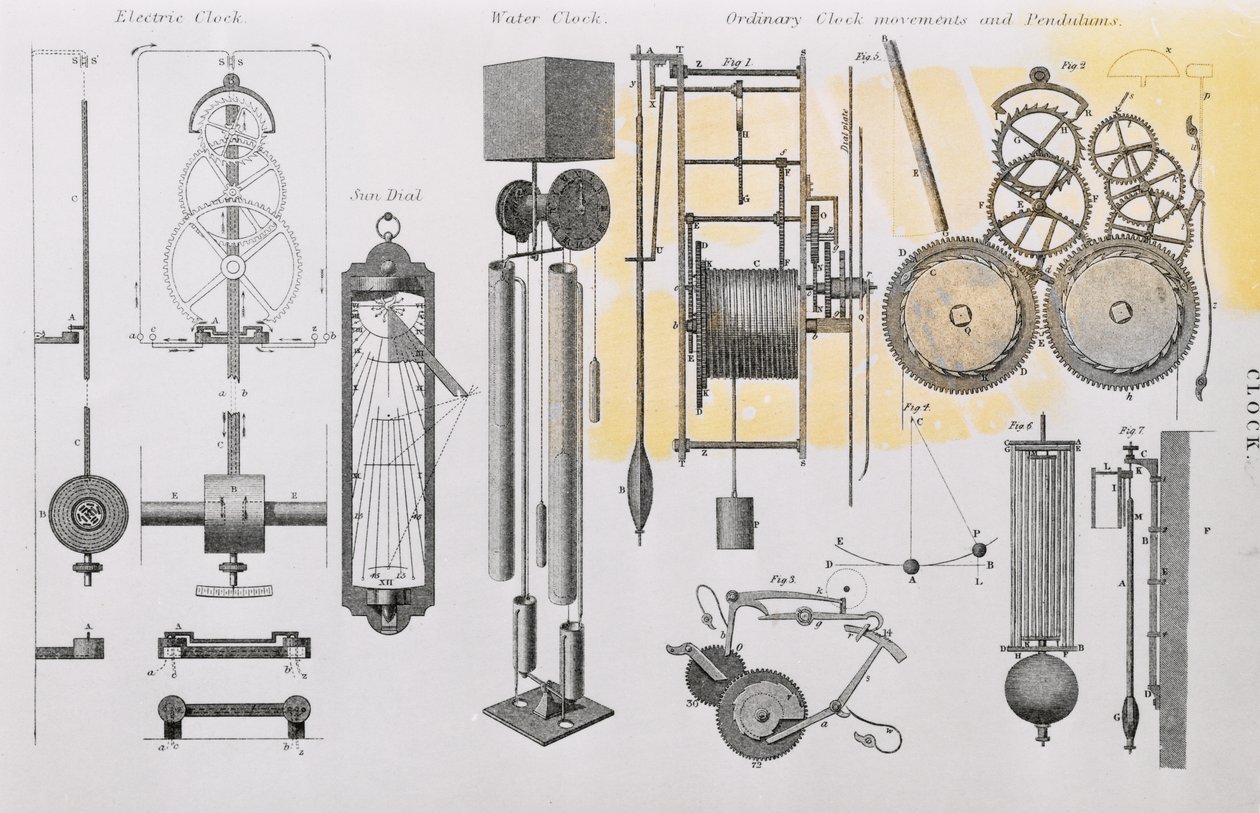 Diagram Illustrating the Movement of Clocks
