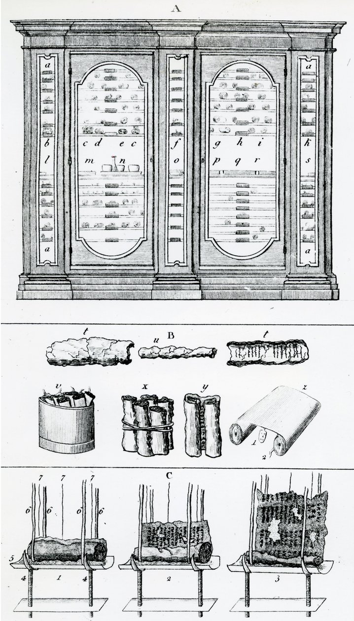 Diagram depicting the method for rolling Jewish scrolls, from Jewish ...