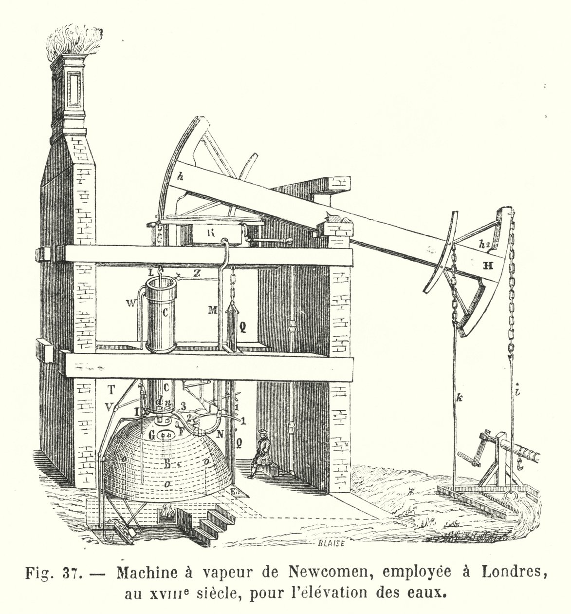 Newcomen Steam Engine, Used in London in the 18th Century for Water ...