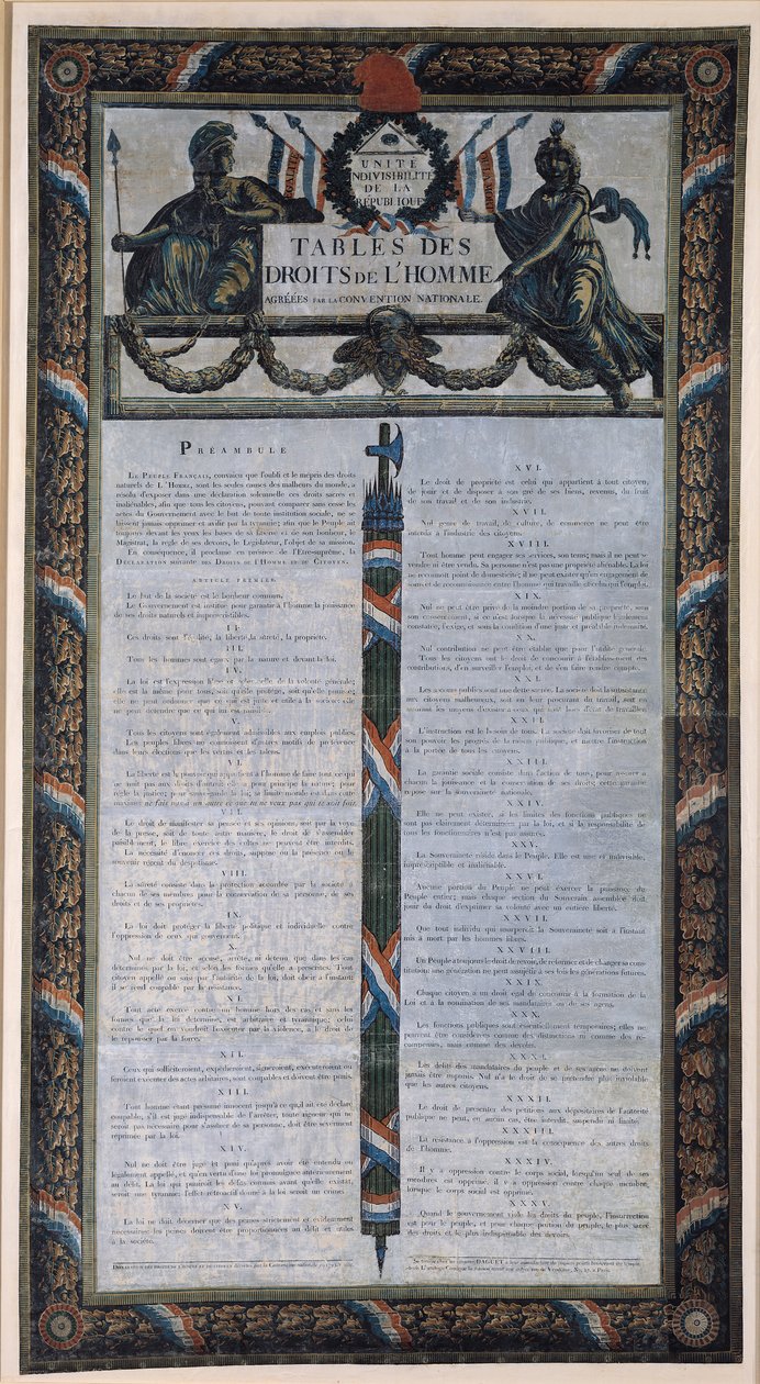 Table of the Declaration of the Rights of Man and the Citizen
