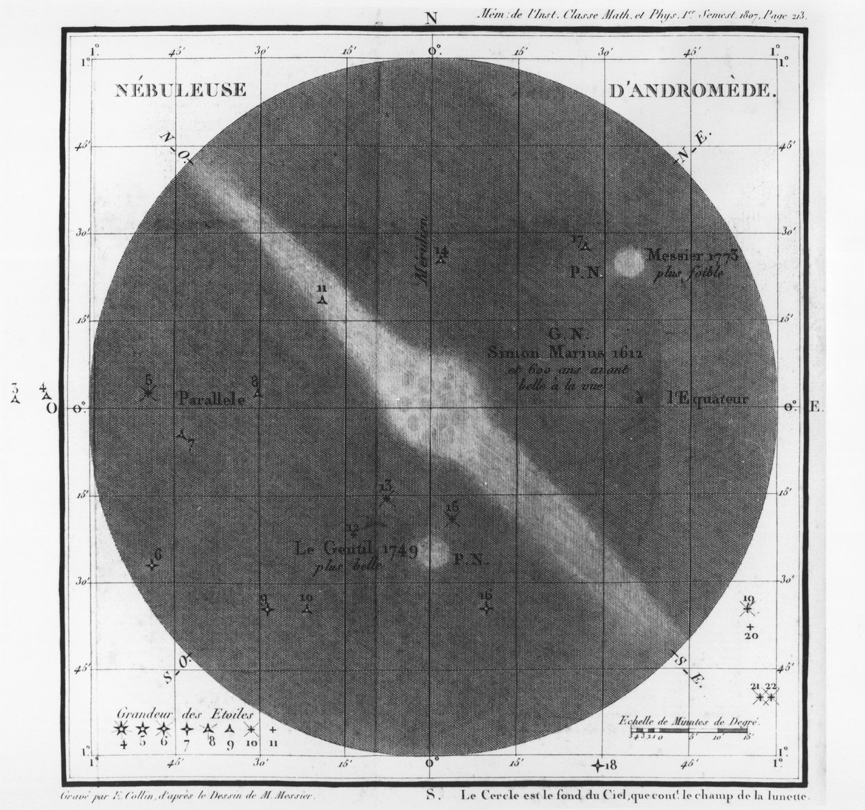 Charles-Joseph Messier observations of a nebula of Andromeda's belt 1807