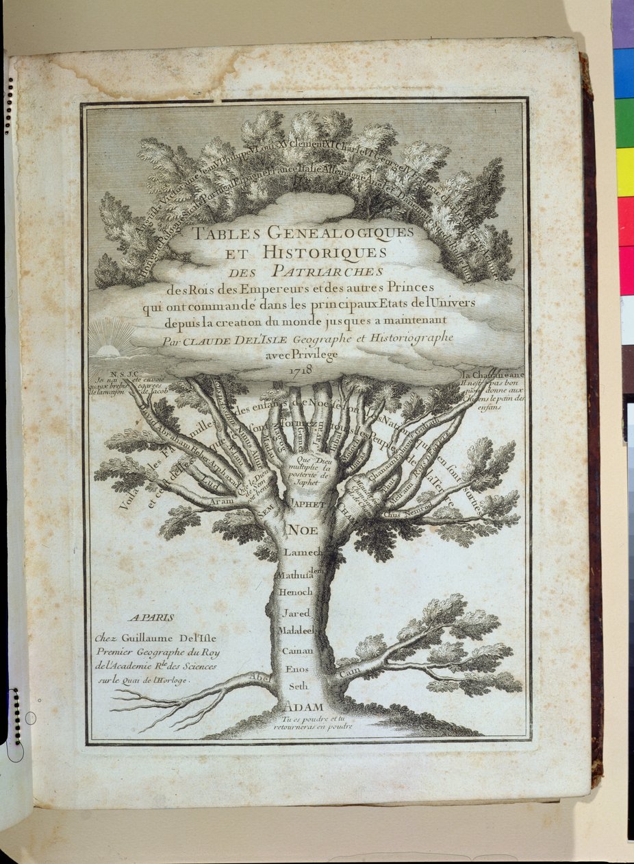 Mankind's family tree, frontispiece for Tables Genealogiques et ...