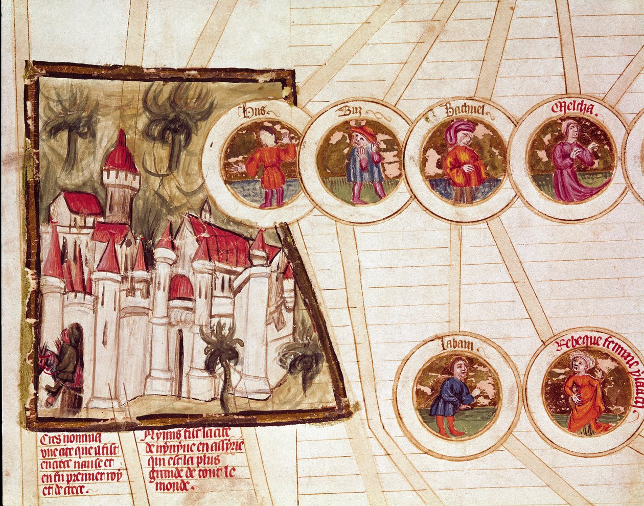 Representation of the City of Nimrud and the Genealogy of the Family of ...