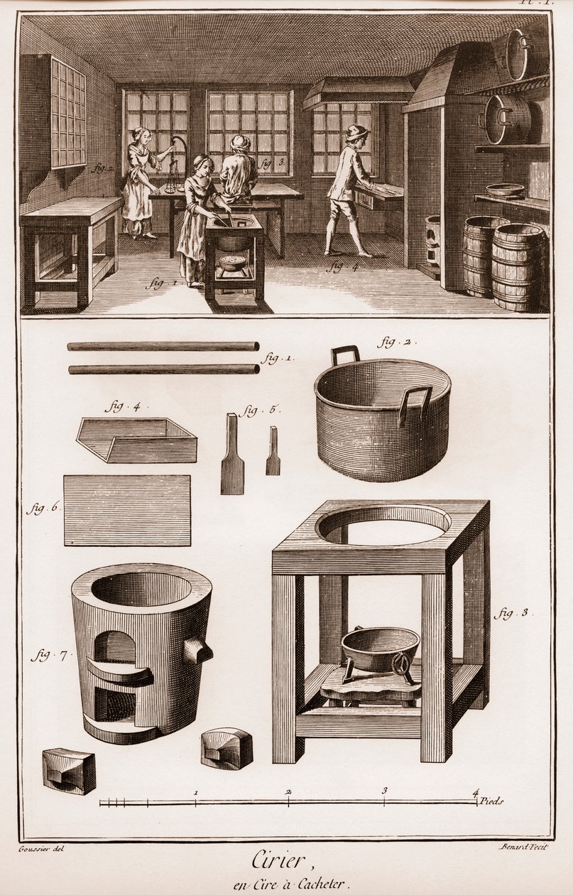 Spanish wax factory - workshop where materials are melted - The Great ...