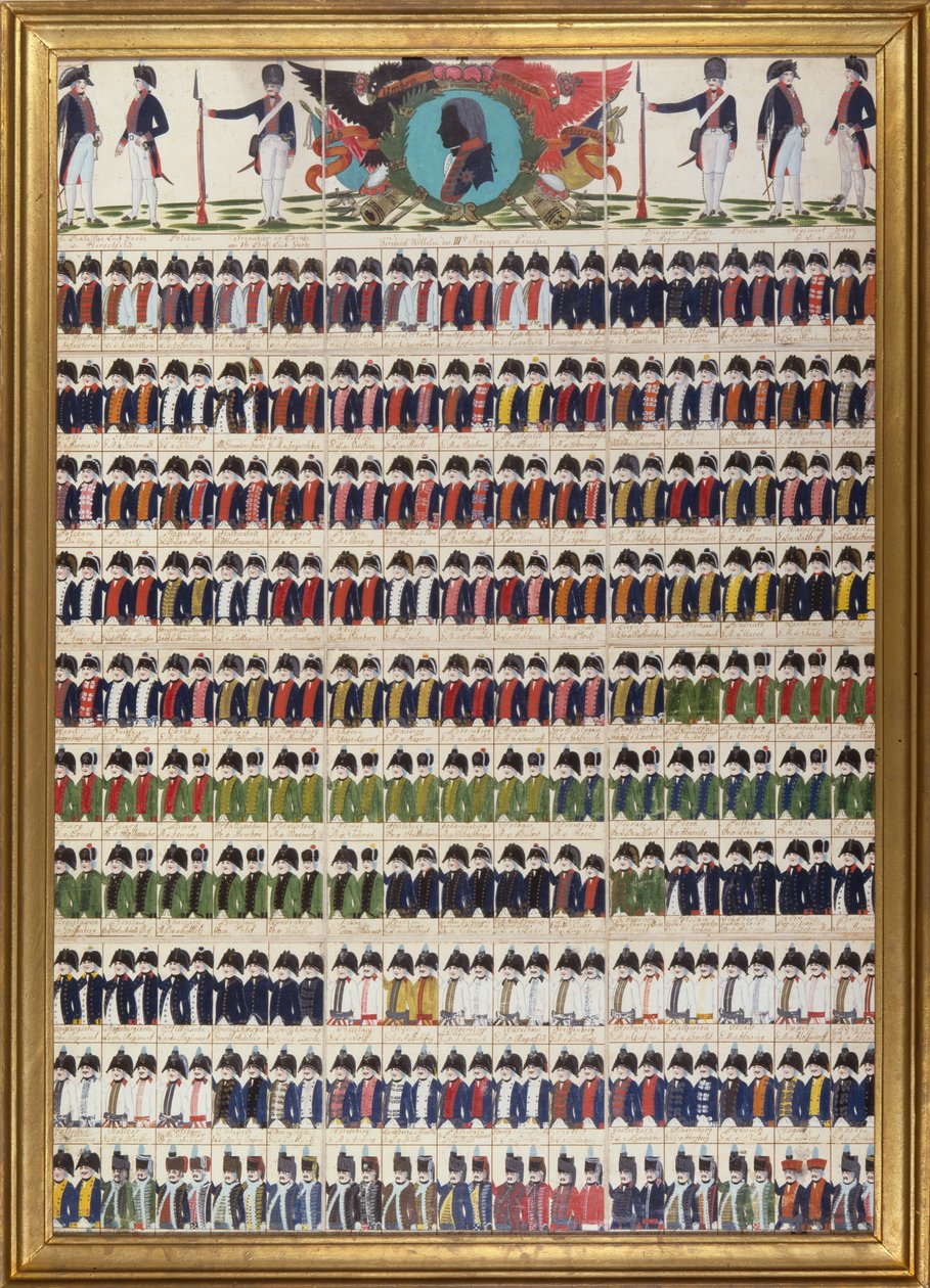New Uniform Designs for the Royal Prussian Army, 1799