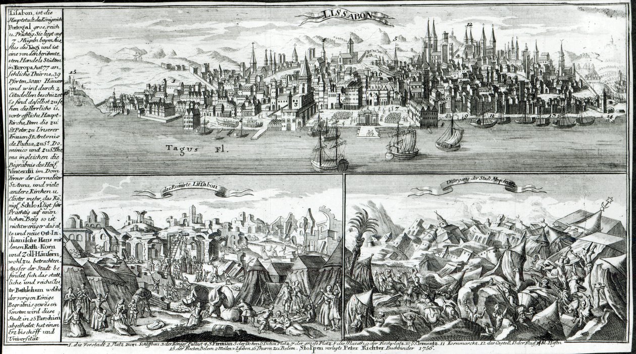 The city of Lisbon before, during and after the Earthquake of 1755