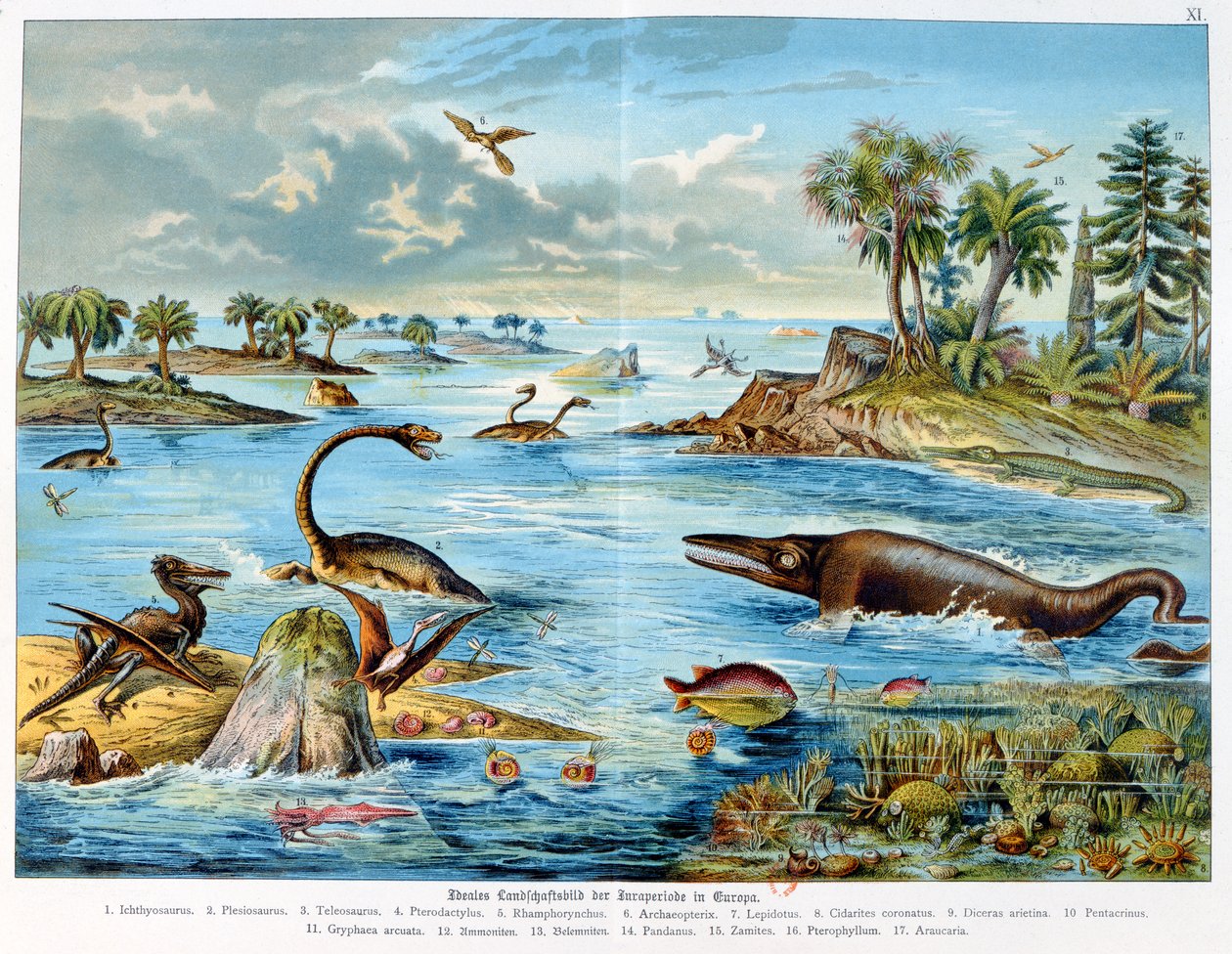 Prehistory - Jurassic - reconstruction of natural environment in Europe ...