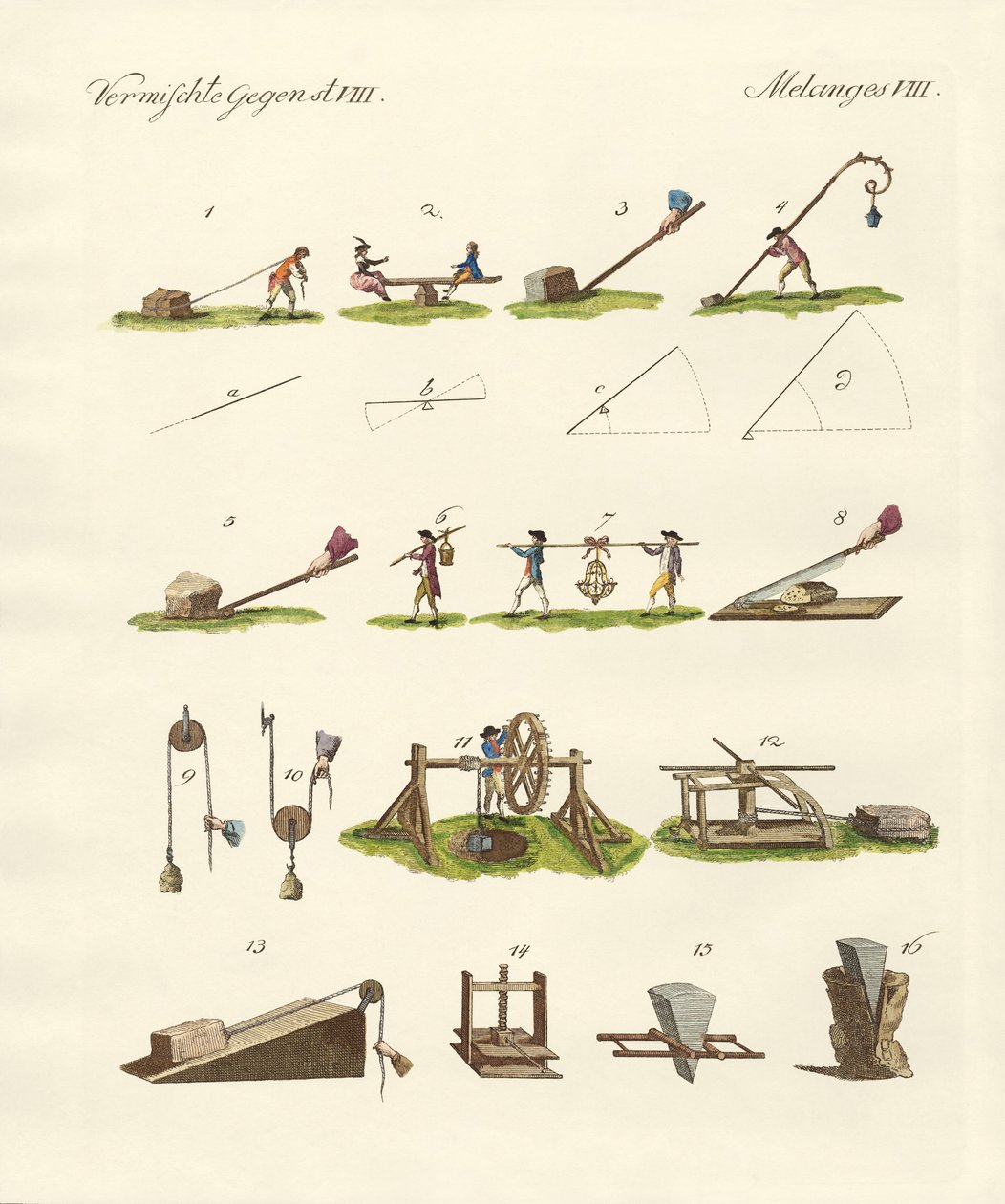 Simple Machines by German School: Buy fine art print