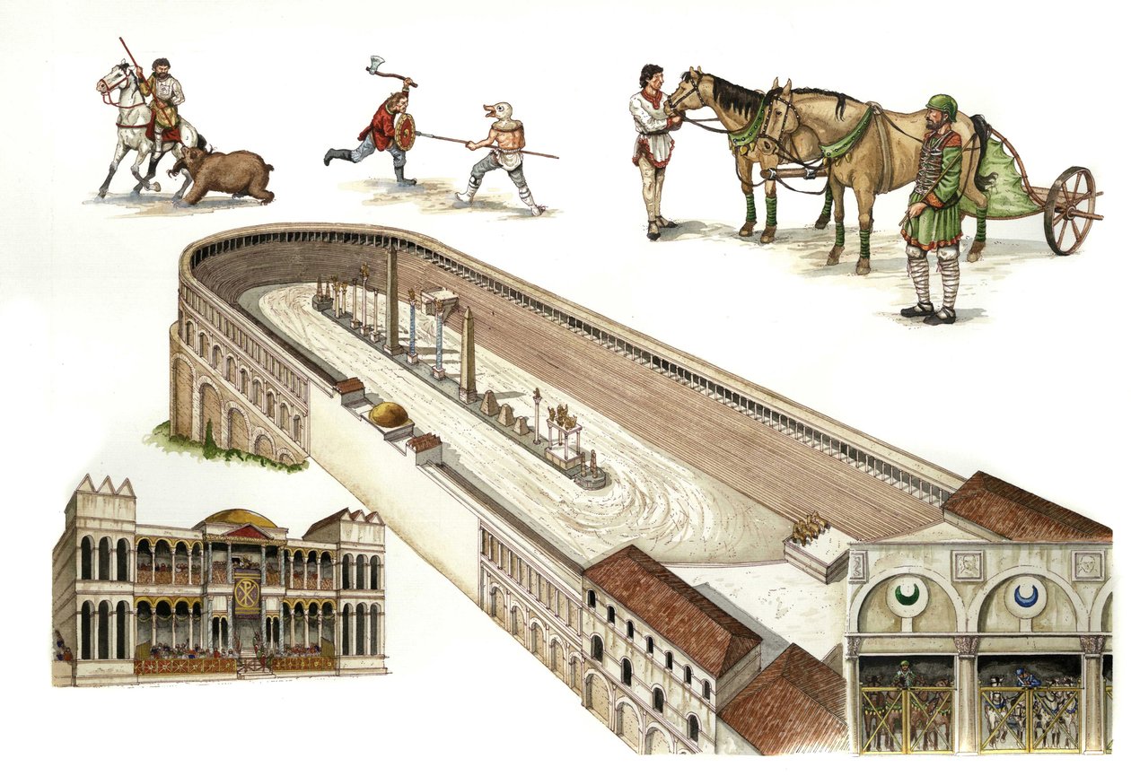 Byzantium: reconstruction of the Constantinople racecourse, an arena ...