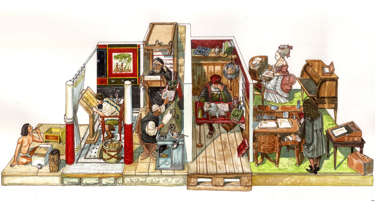 Evolution of the art of writing, offices and writings: from left to ...